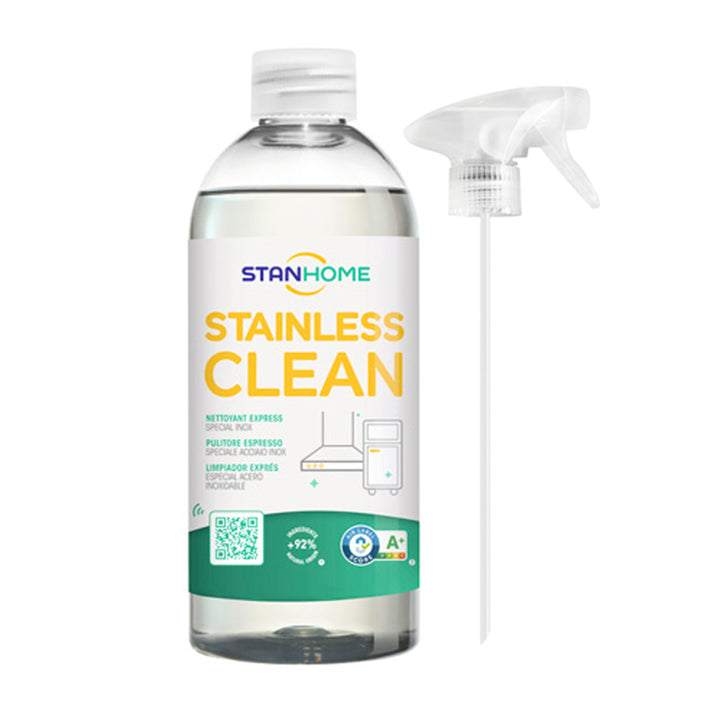 Les Produits Stanhome – Stanhome FRANCE